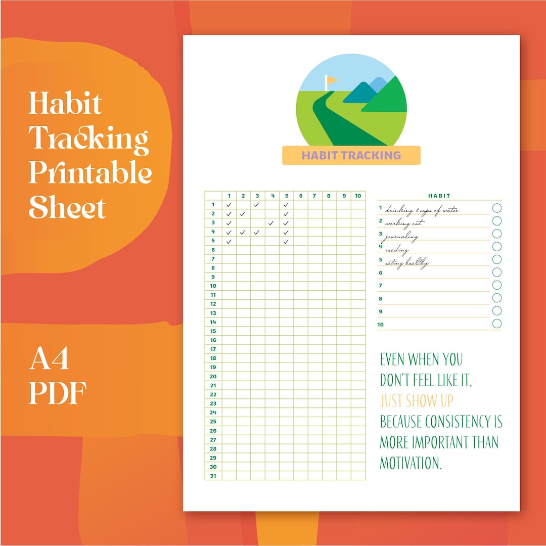 Monthly Habit Tracker Printable Sheet, Habit Tracker Template, PDF, A4 ...