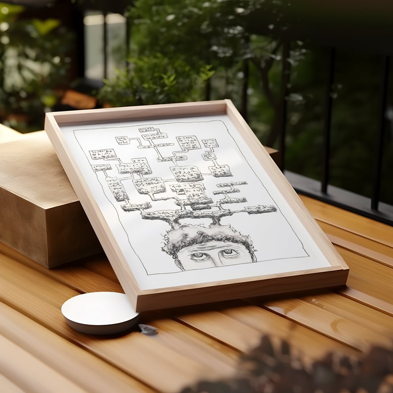 Mind Map Art Print Thoughtful Illustration Creative Process Drawing ...