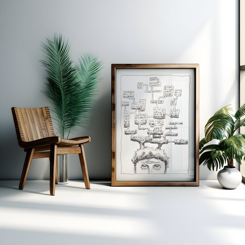 Mind Map Art Print Thoughtful Illustration Creative Process Drawing ...