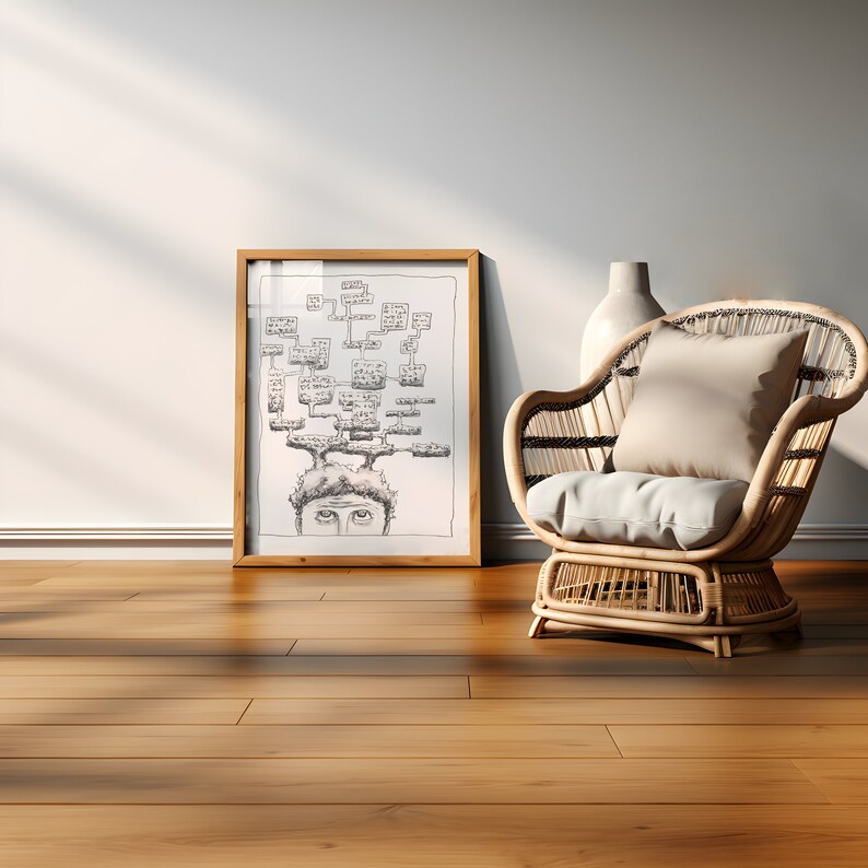 Mind Map Art Print Thoughtful Illustration Creative Process Drawing ...