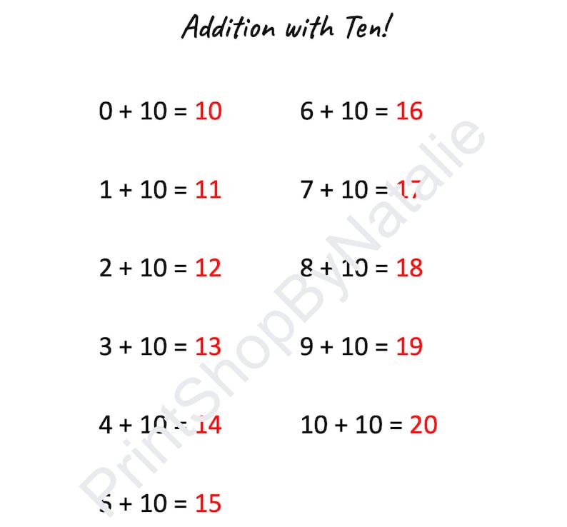 Printable Addition With Ten Practice Worksheet - Etsy