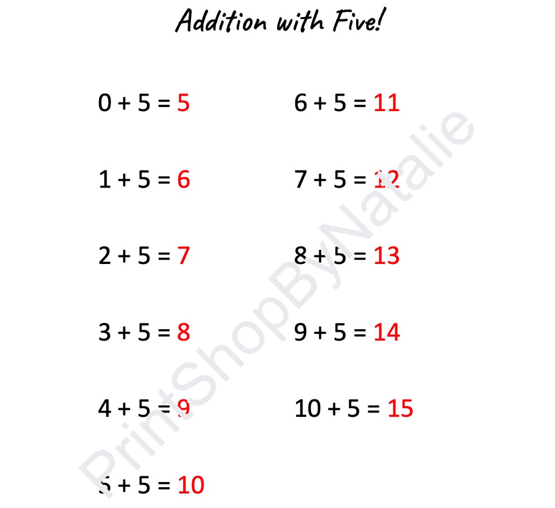 Printable Addition With Five Practice Worksheet - Etsy