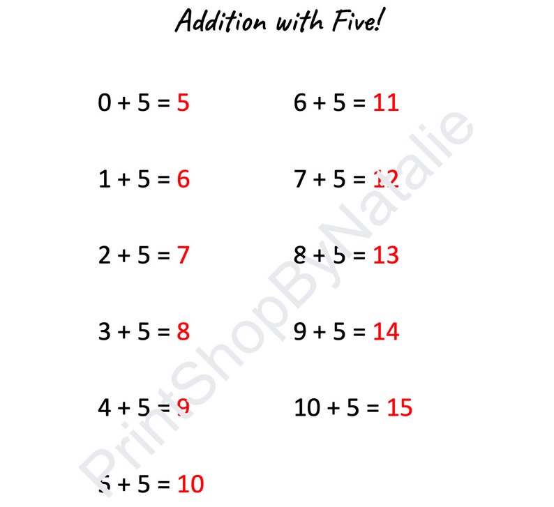 Printable Addition With Five Practice Worksheet - Etsy