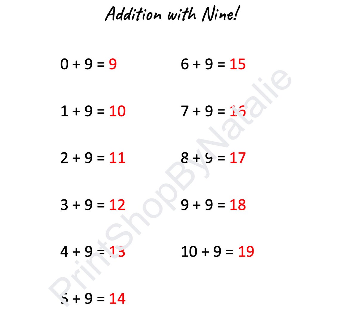 Printable Addition With Nine Practice Worksheet - Etsy