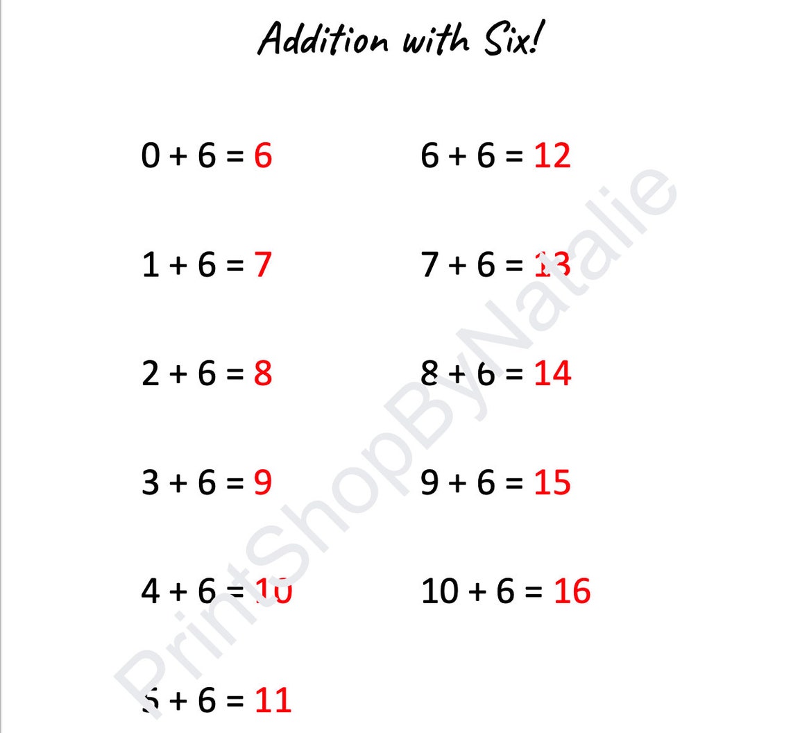Printable Addition With Six Practice Worksheet - Etsy