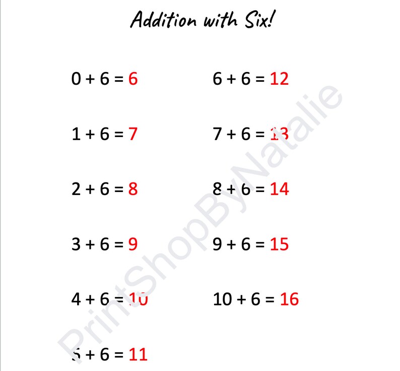 Printable Addition With Six Practice Worksheet - Etsy