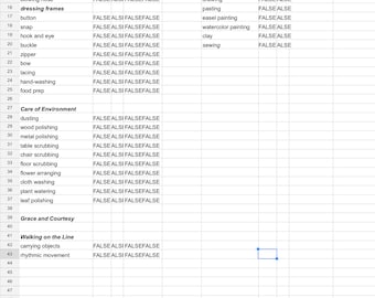Early Childhood/primary Language Lessons Scope & Sequence Curriculum ...