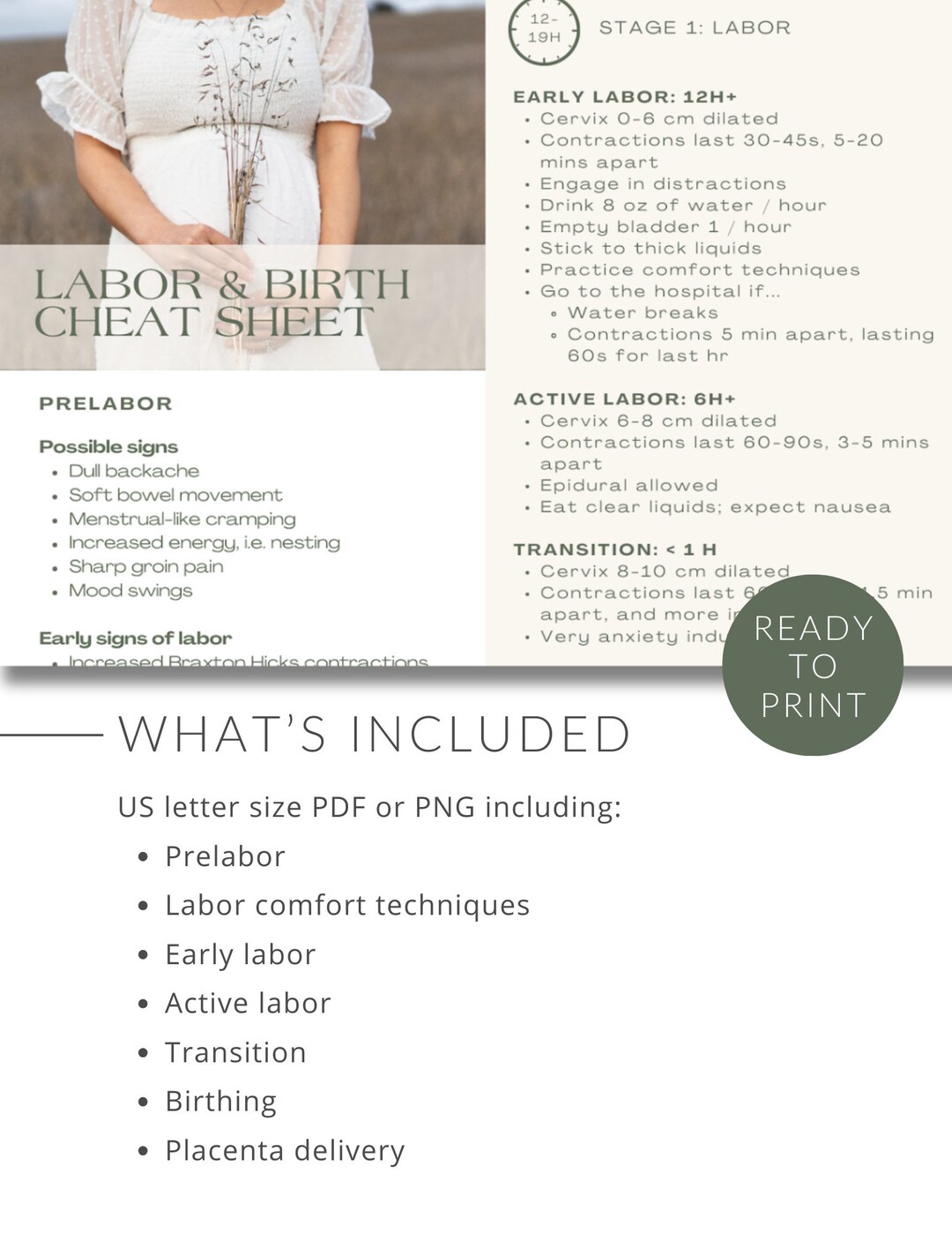 Labor and Birth Cheat Sheet: Doula Client Handout (PDF/PNG) - Etsy