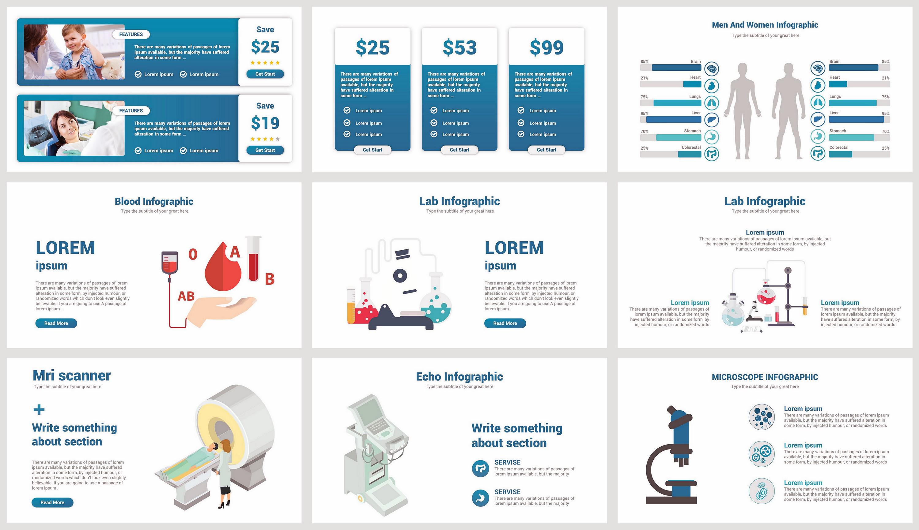 Tailored Medical Powerpoint Template, Nursing Presentation Template ...