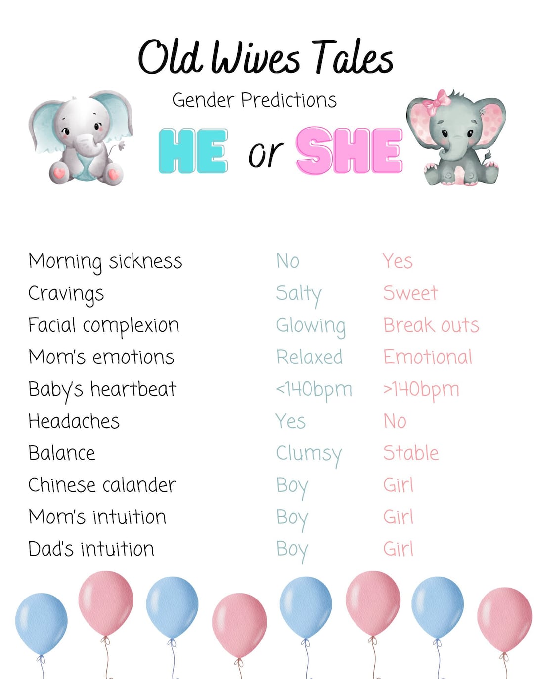 Old Wives Tales Editable Template - Etsy