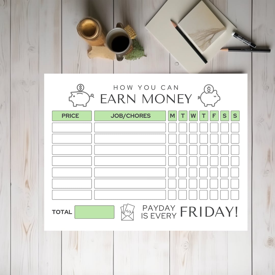 Green Kids How to Earn Money Chart Printable Childrens Chore Chart Kids ...