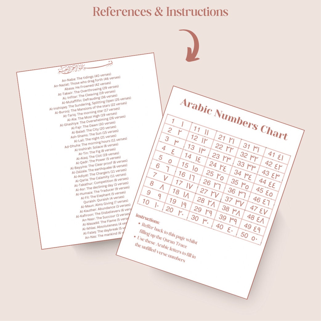 Quran Tracing Worksheet Quran Tracing Juz Amma Writing Quran Juz 30 ...