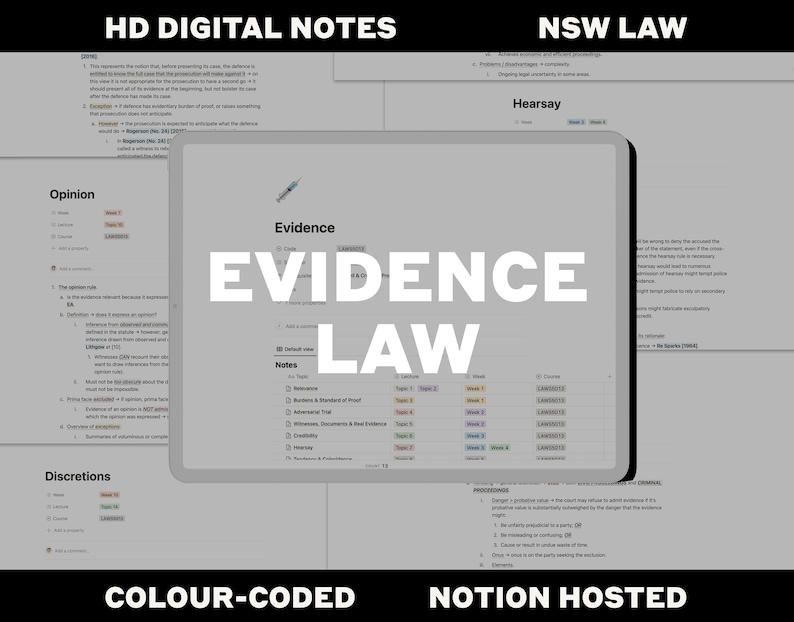 Law Notes Evidence Law Notion Law School Notes Colour Coded Law School ...