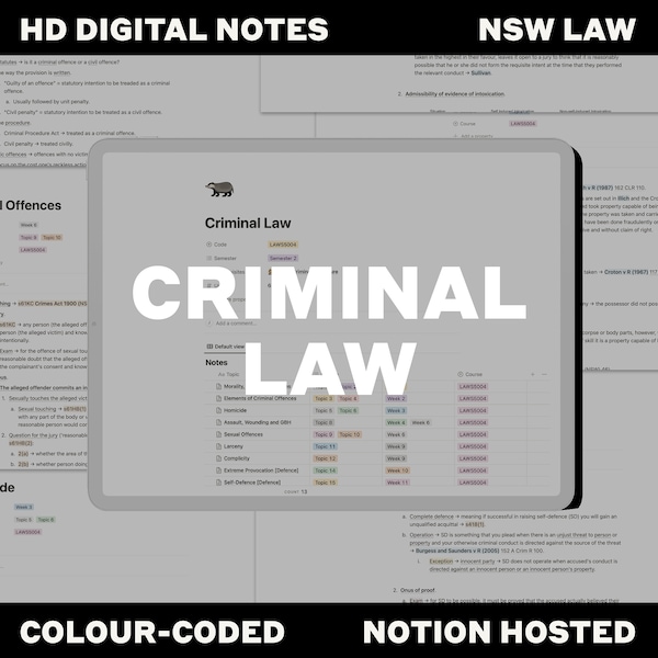 Law School Flow Chart - Etsy