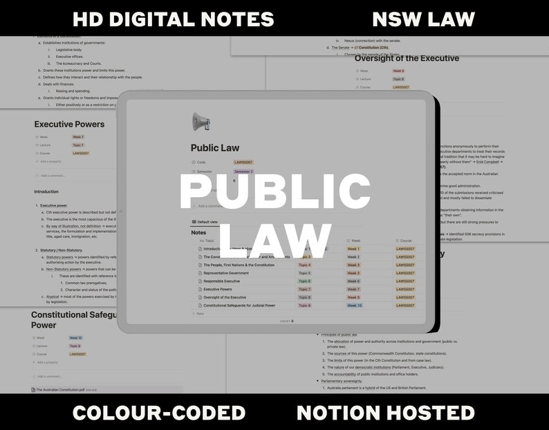 Law Notes Public Law Notion Law School Notes Colour Coded Law School ...