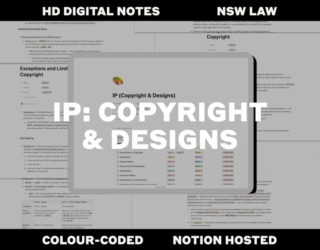 Law Notes IP Copyright and Design Law Notion Law School Notes Colour ...