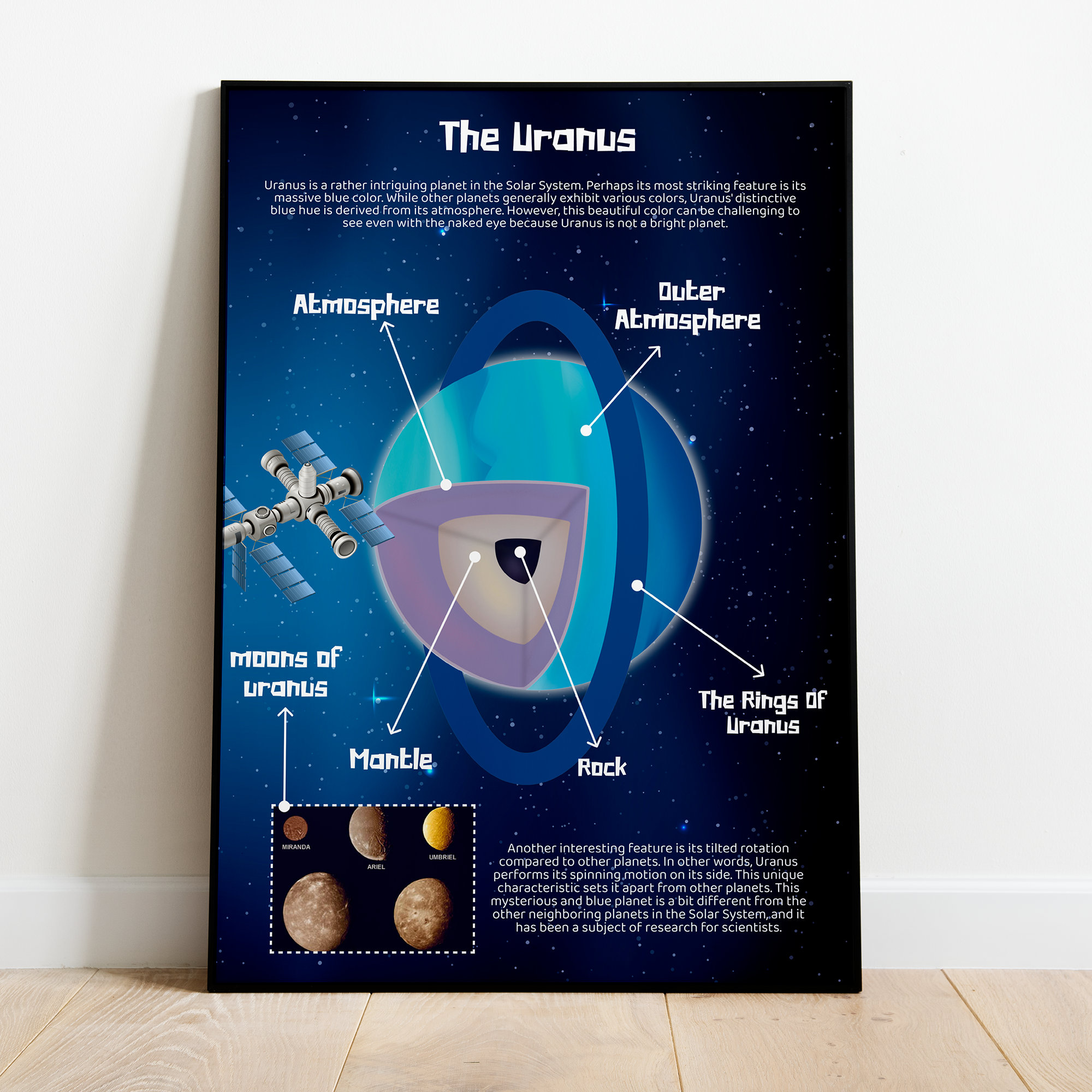 Uranus Prints, Montessori Prints, Educational Posters, Prints for Kids ...