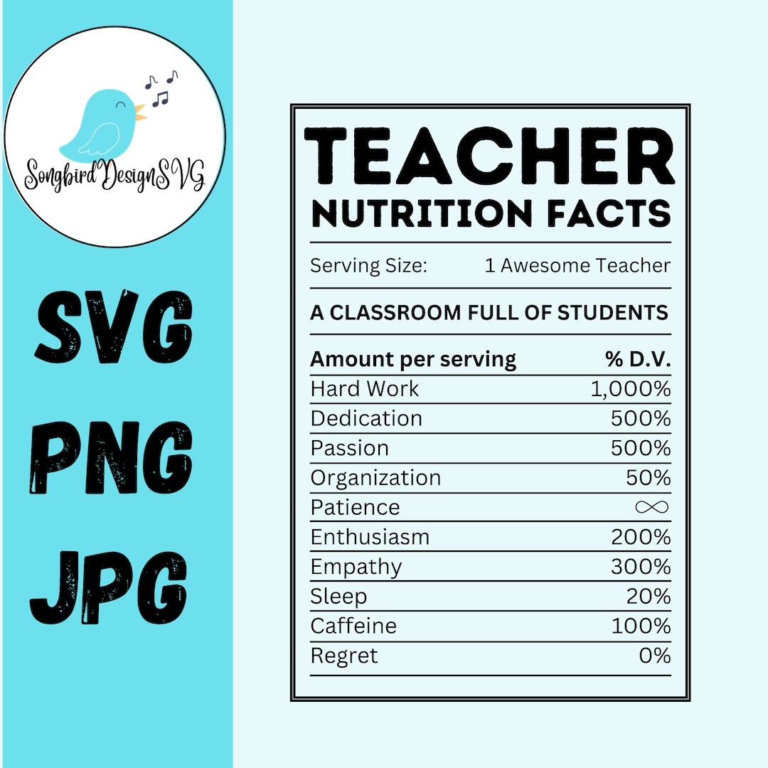 Teacher Nutrition Facts SVG, PNG, JPG | Handmade Items, Gifts for ...