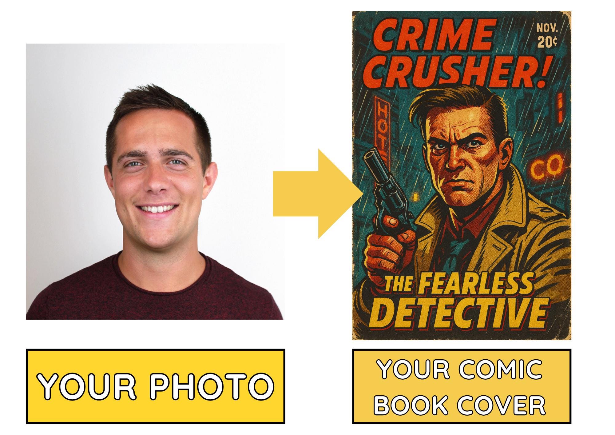 Custom Comic Book Cover Portrait: Retro Style Art Gift (digital ...
