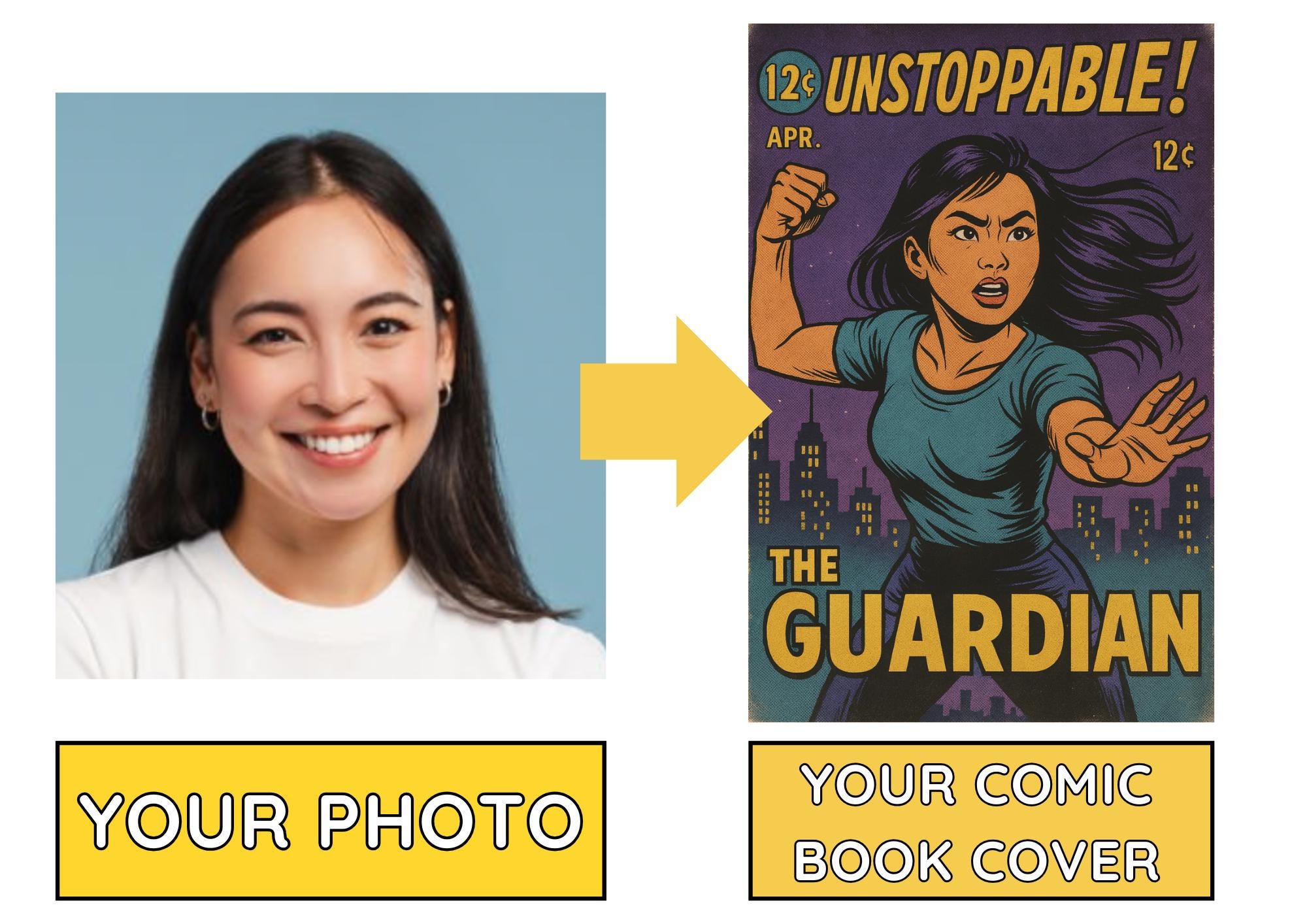Custom Comic Book Cover Portrait: Retro Style Art Gift (digital ...
