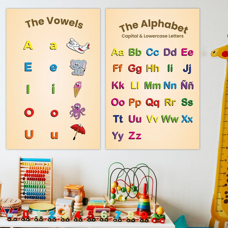 Alphabet Posters, Vowel Posters, English Alphabet, School Decoration ...