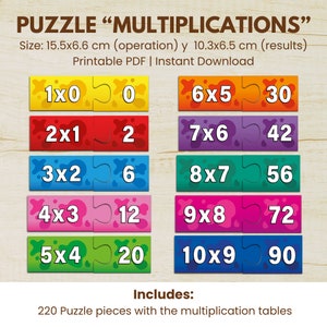 Multiplications Puzzle, Multiplication Game, Learn Multiplication ...