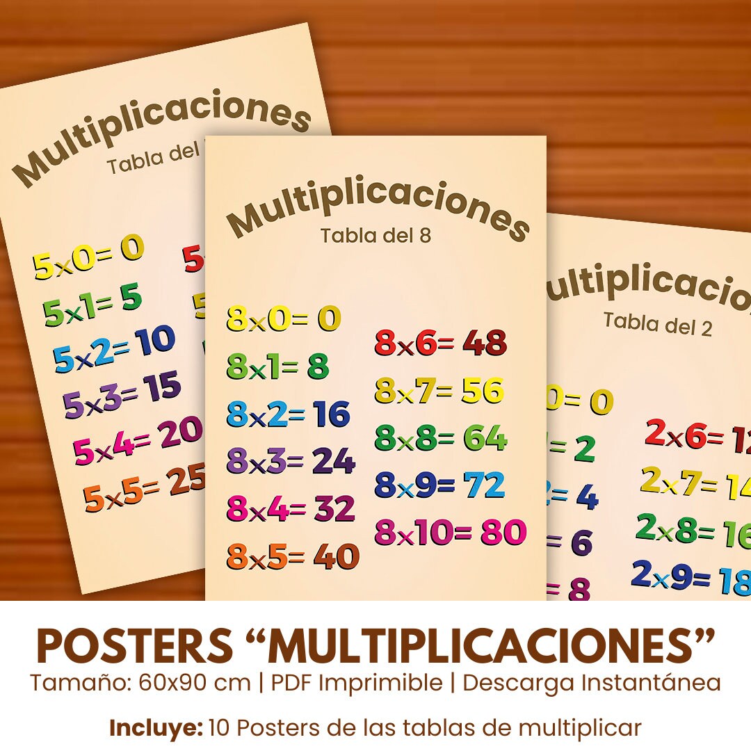 Multiplication Tables Posters, Multiplication Tables 1 to 10 in Spanish ...