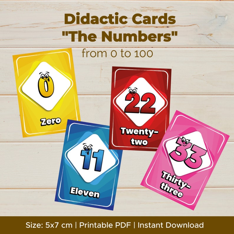 Number Cards, Numbers in English, Numbers From 0 to 100, Mathematics ...