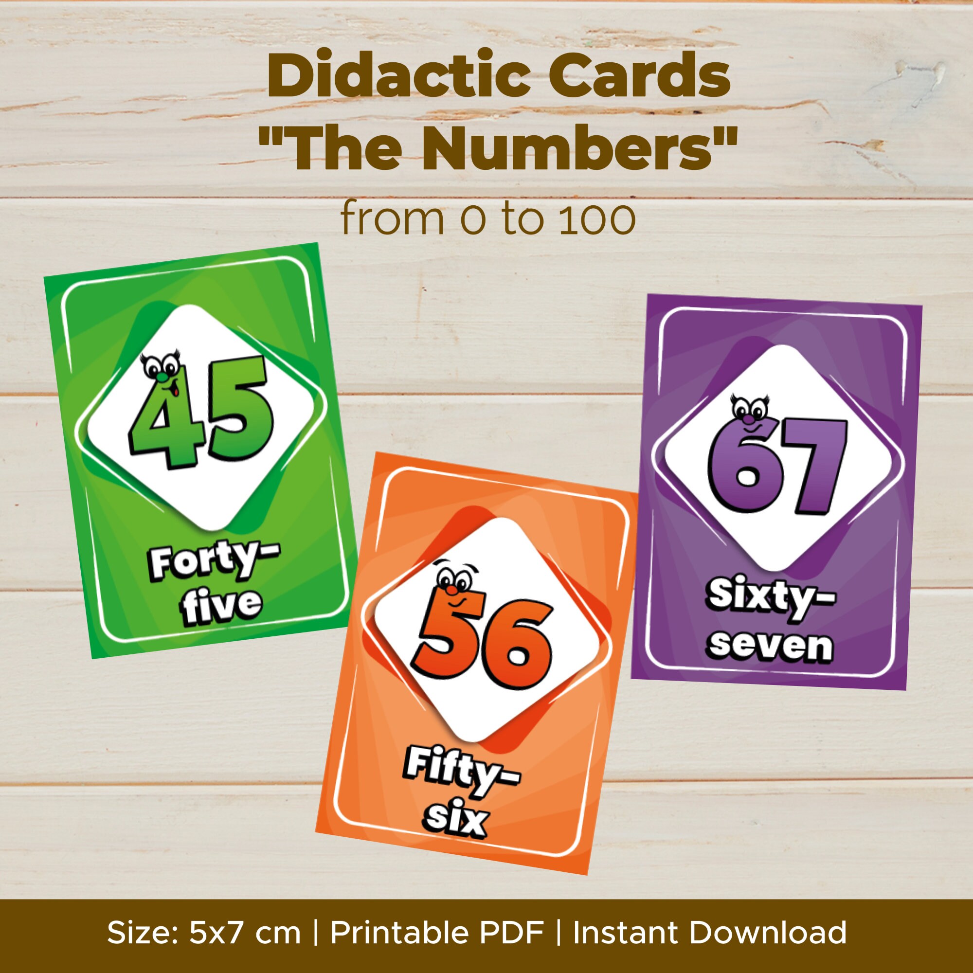 Number Cards, Numbers in English, Numbers From 0 to 100, Mathematics ...