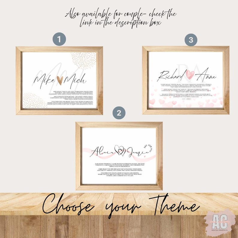 Personalized Name Meaning Print, Origin Meaning Print, Origin of Name ...