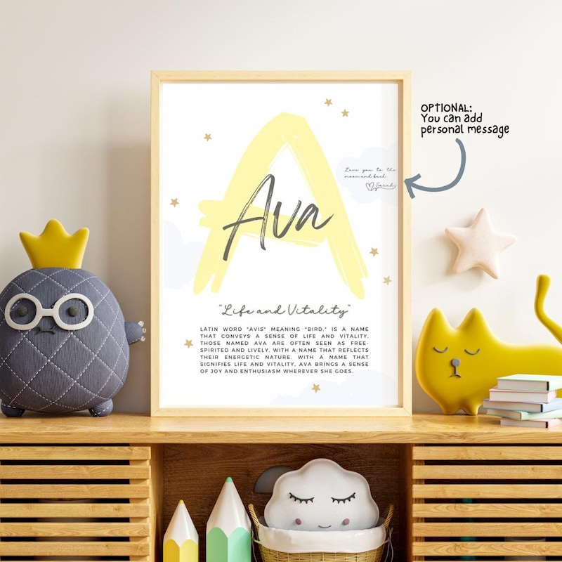 Meaning of Names Cards - Etsy UK