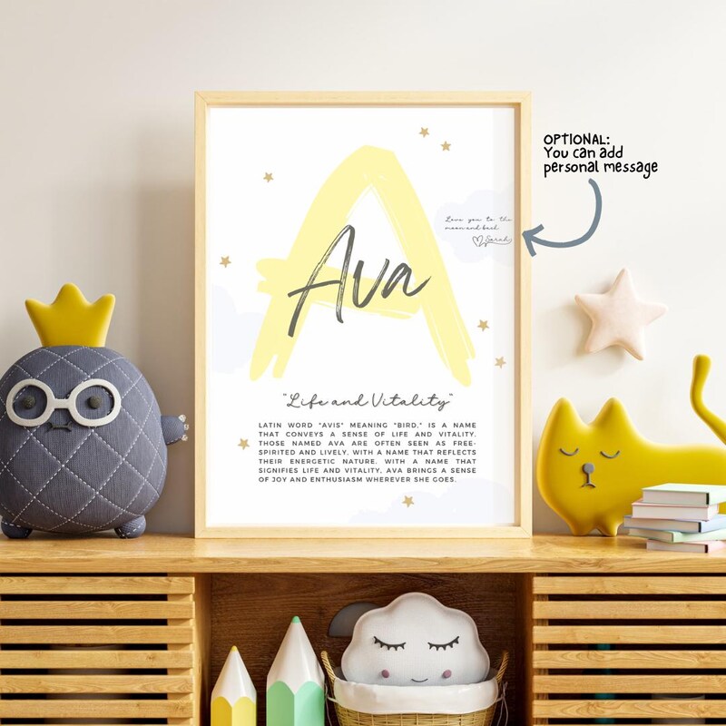 Name Meaning Sign - Etsy