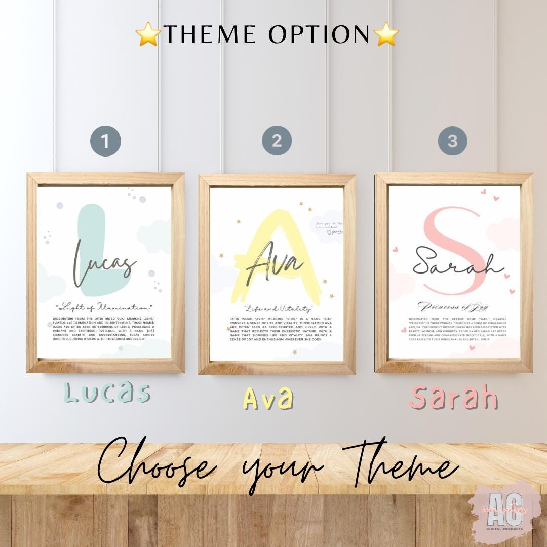Personalized Name Meaning Print, Origin Meaning Print, Origin of Name ...
