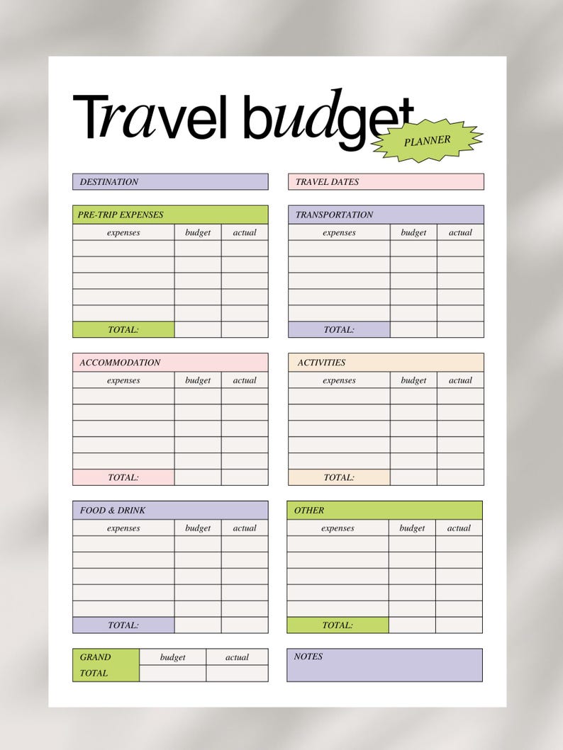 Travel Budget Planner: Printable Trip Expense Tracker (digital Download ...