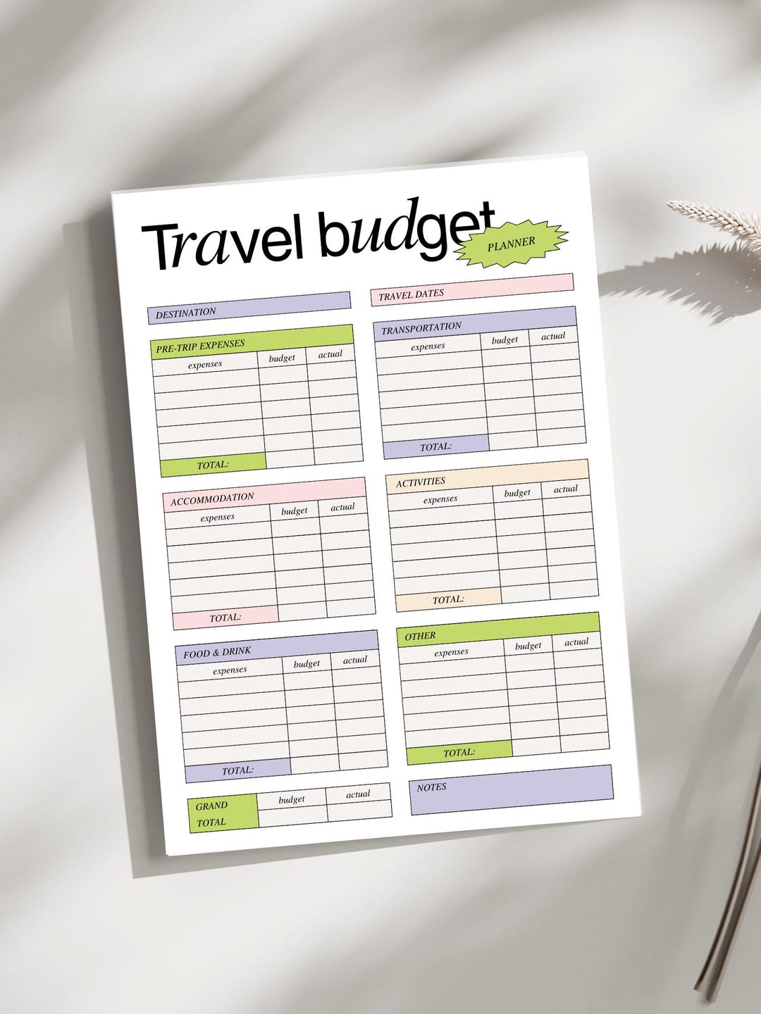 Travel Budget Planner: Printable Trip Expense Tracker (digital Download ...