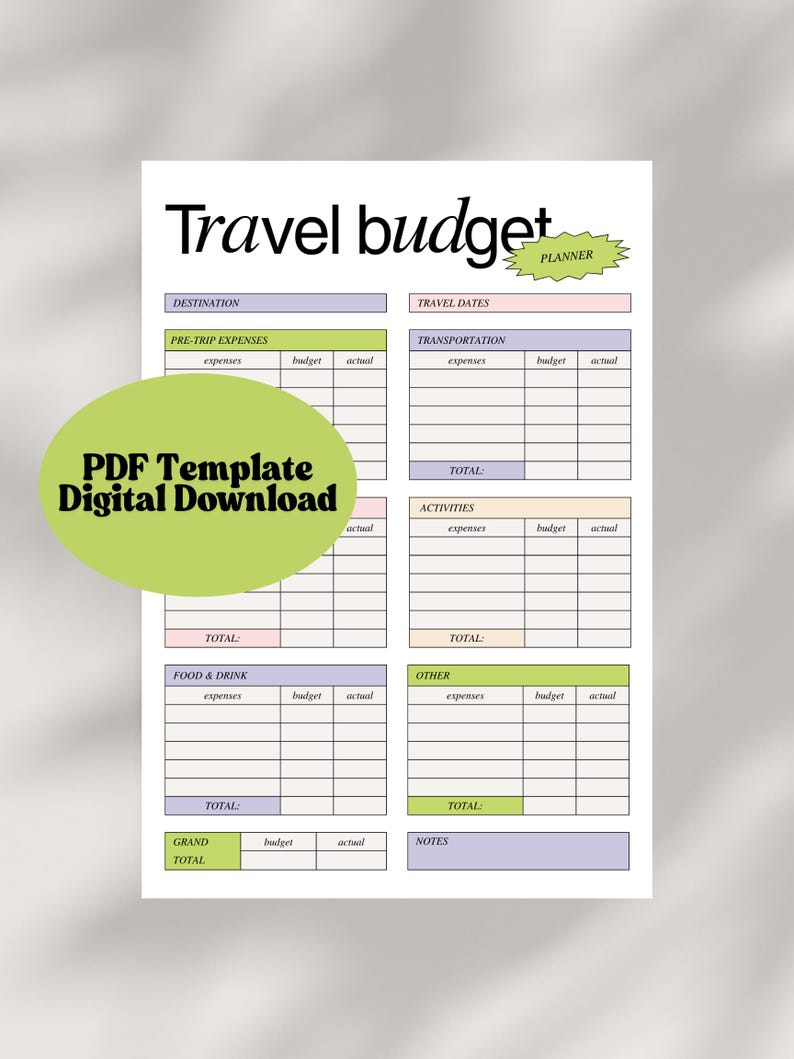 Travel Budget Planner: Printable Trip Expense Tracker (digital Download ...