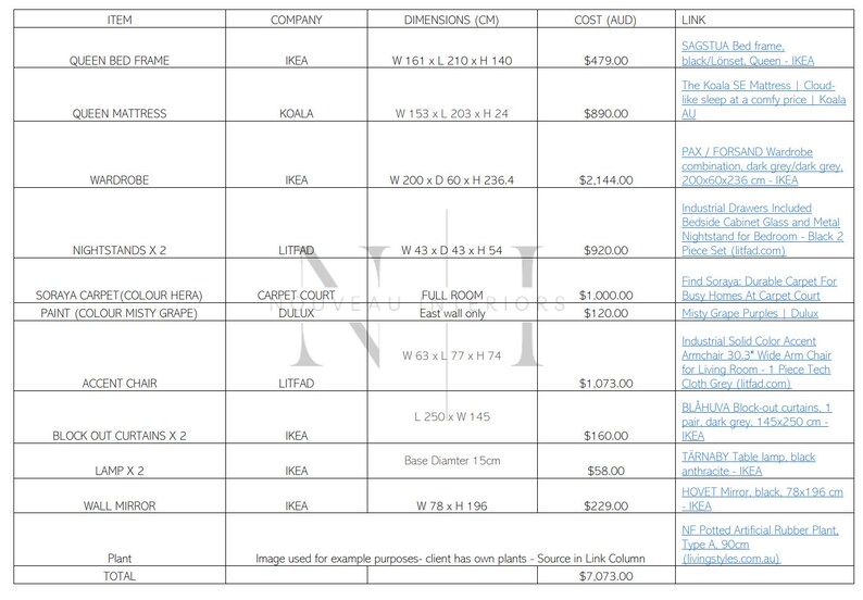 Interior Design Consultation Moodboard, Price Plan, Layout Floorplan - Etsy