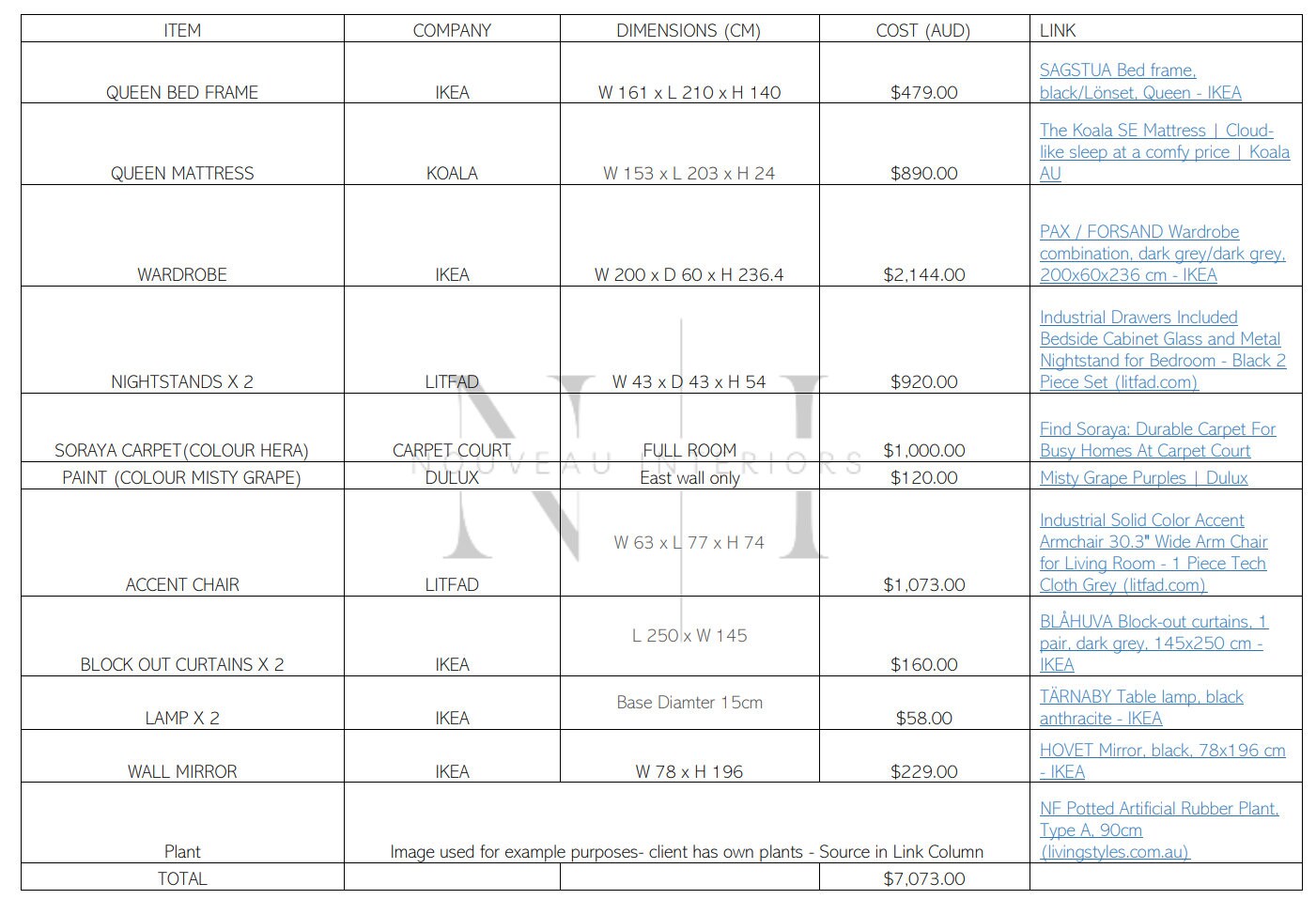 Interior Design Consultation Moodboard, Price Plan, Layout Floorplan - Etsy