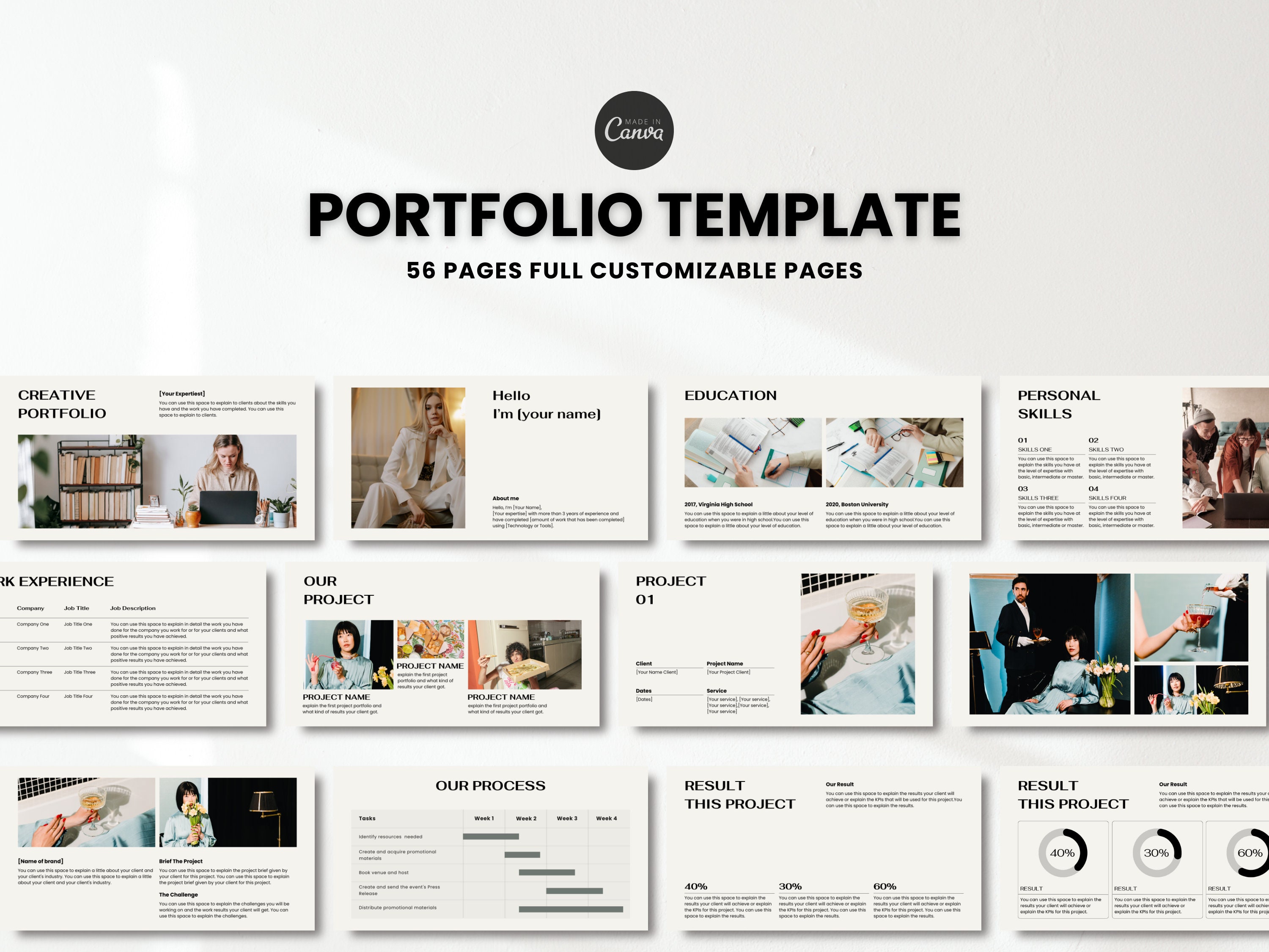 Portfolio Template | Portfolio Template for Social Media Manager ...