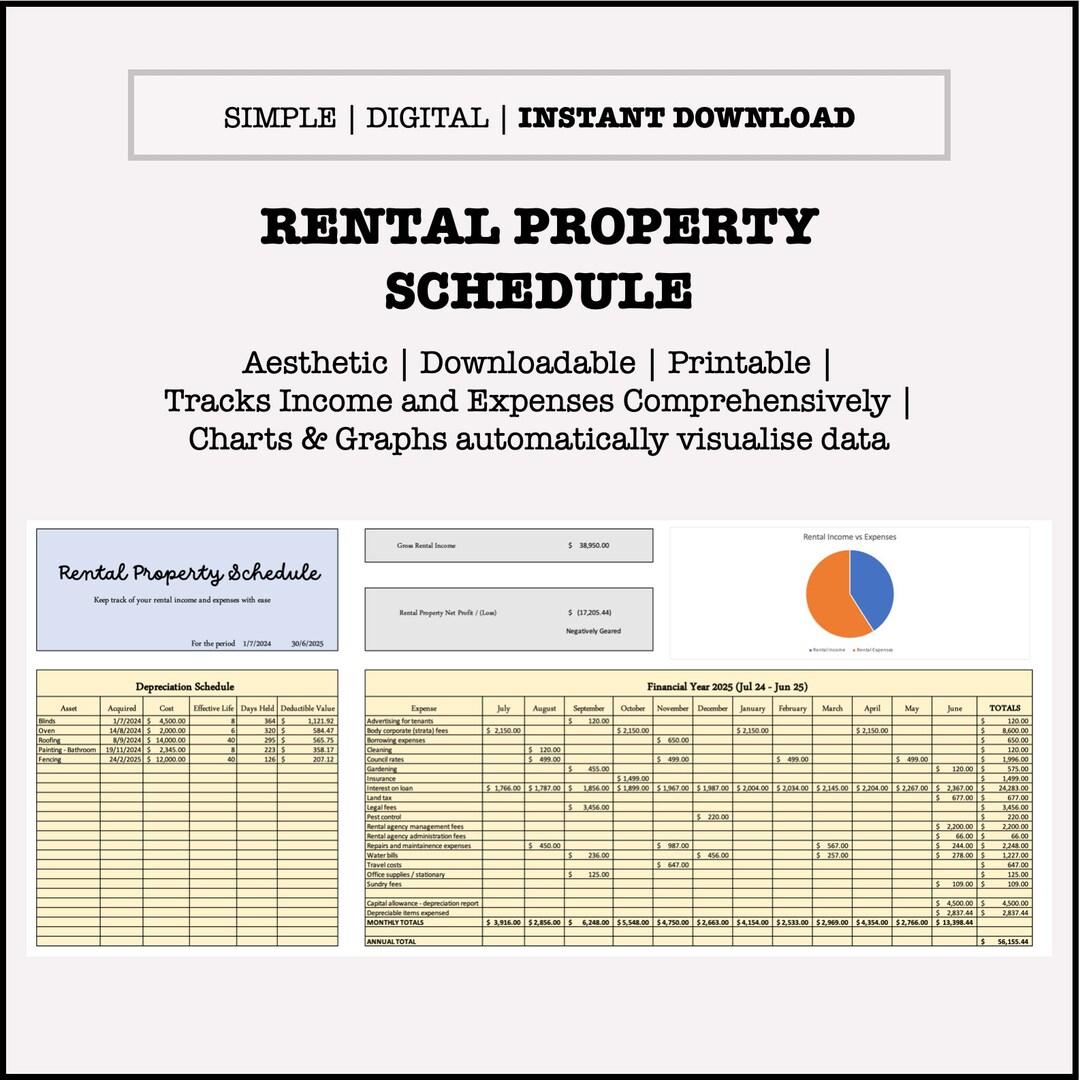 Investment Property Finance Tracker Rental Property Financial Forecast ...