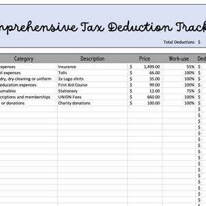 2024 Comprehensive Tax Deduction Tracker | Tax Deduction Tracker With ...