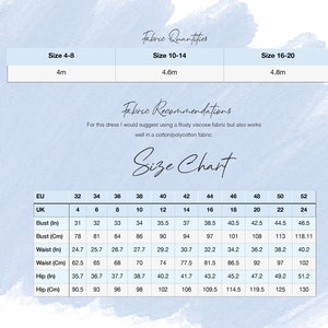 Watermelon Dress Pdf Sewing Pattern - Etsy