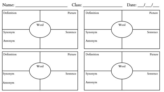 Vocabulary Map Worksheet Vocabulary Spider Map Storyboard By
