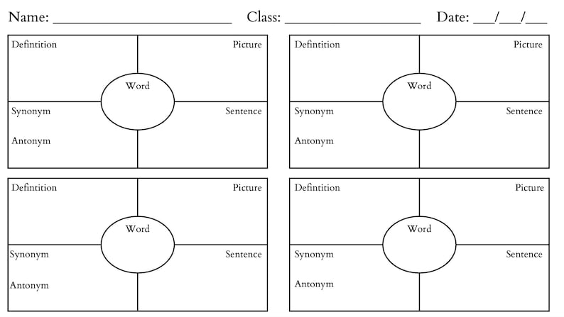 Digital Download Vocabulary Word Map and Prediction - Etsy