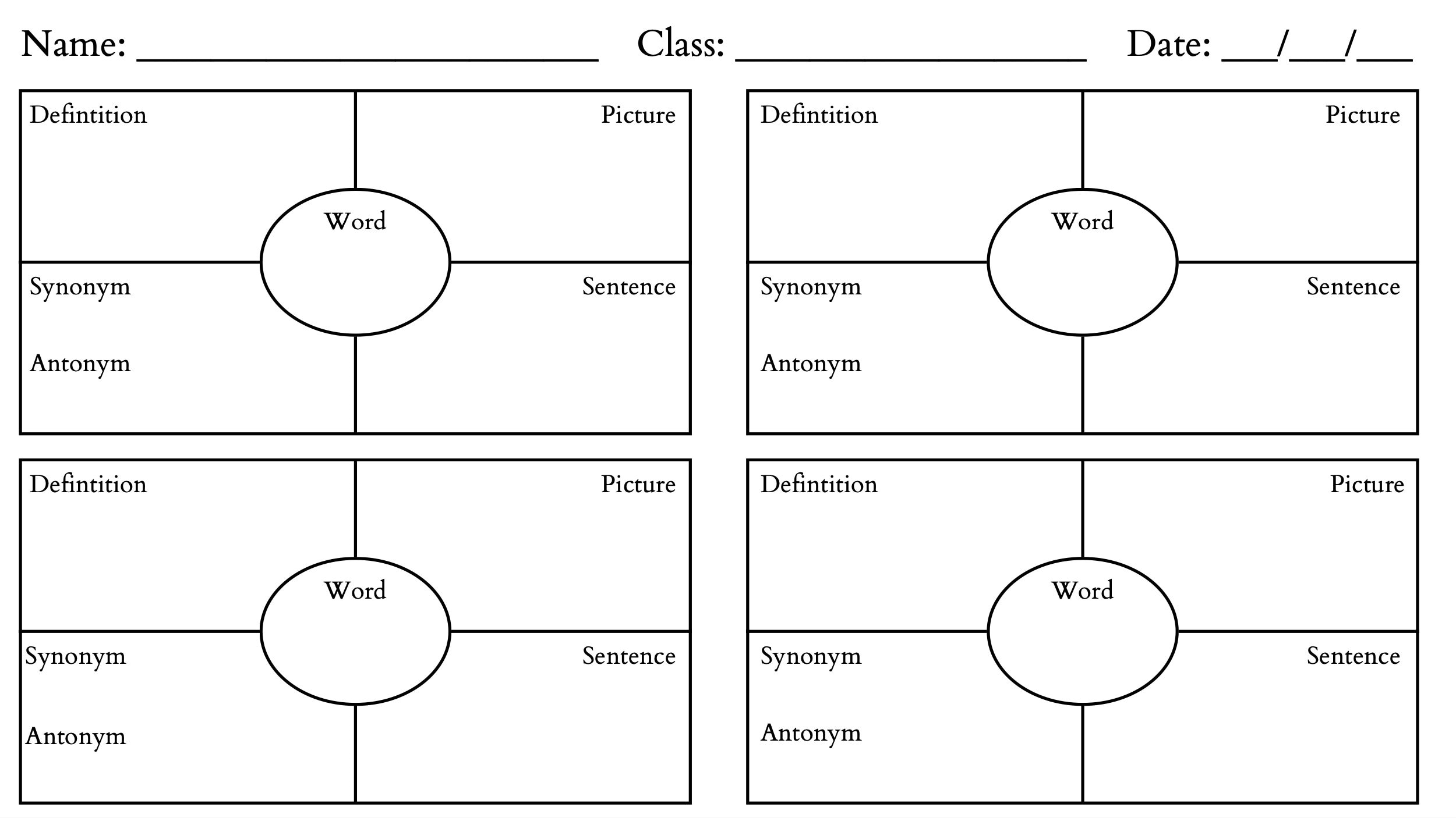 Vocabulary Map Chart Maps Vocabulary Mind Map (teacher Made) Twinkl