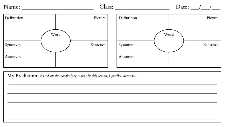 Digital Download Vocabulary Word Map and Prediction - Etsy