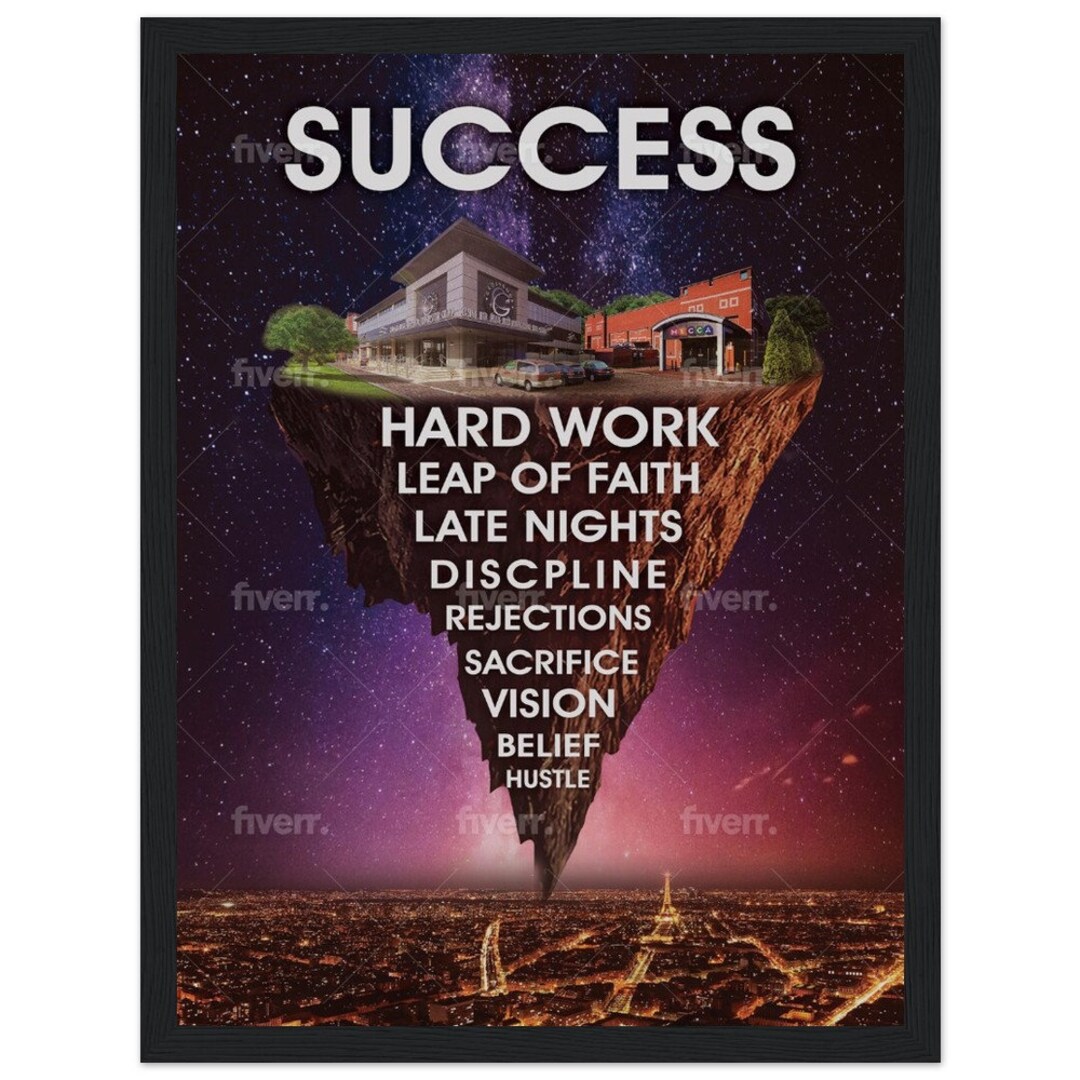 Our Motivational Poster success Needs Sacrifices - Etsy