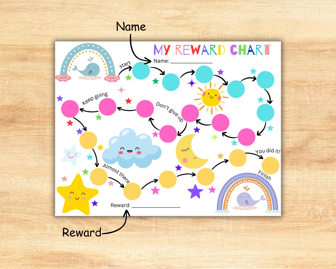 Reward Chart, Toddler Reward Chart, Reward Chart Printable, Kids ...
