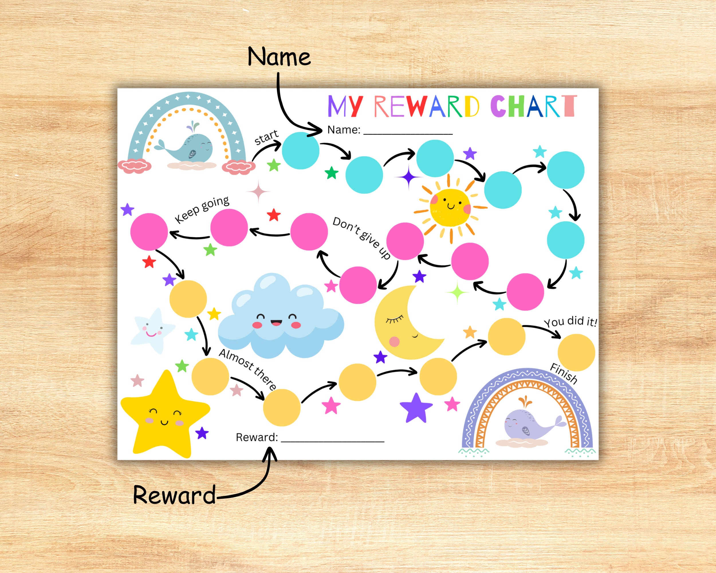 Star Theme Kids Reward Chart: Chore & Routine Tracker (digital Download ...