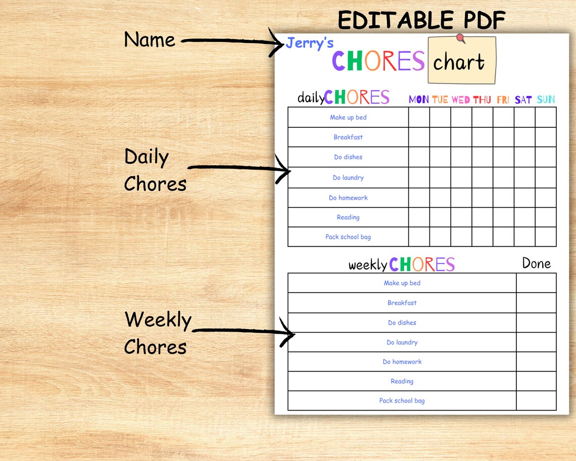 Editable Kids Chore Chart | Printable Chore Chart for Kids ...